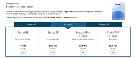 10 Best Data Analysis Software For Research 2024