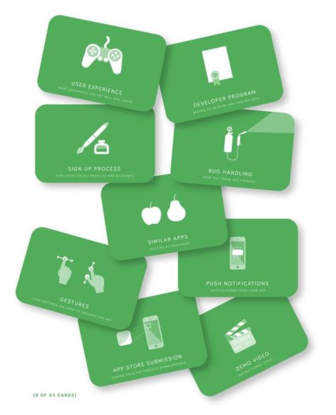 Methodkit For App Development Methodkit Infografik Grafik Methodkit For App Development Methodkit Infografik Grafik