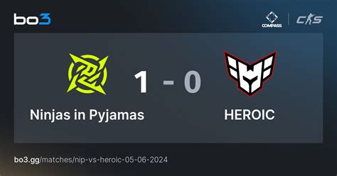Ninjas In Pyjamas Vs Heroic Cs2 Match At Yalla Compass 2024