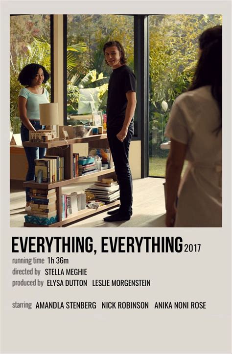 Everything Everything Analyse Everything Everything Résumé Court Ajruz