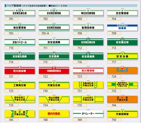 統括安全衛生責任者 JapaneseClass jp