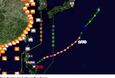 Figure 1 From Typhoon Disaster Emergency Forecasting Method Based On Big Data Semantic Scholar