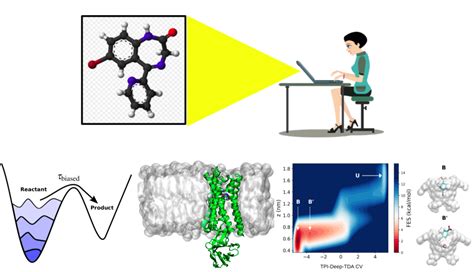 Ray Computational Biophysics Group
