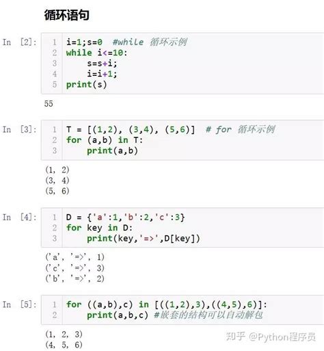 一文带你快速入门python 知乎