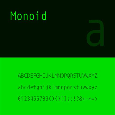 Designing A Coding Font Coding Design Typeface