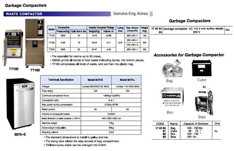 Impa Code 175585 Dss Maritime