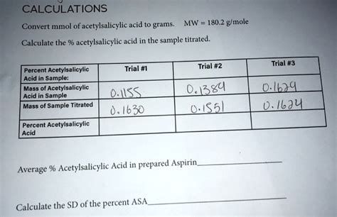 CALCULATIONS Convert Mmol Of Acetylsalicylic Acid To Grams MW 180 2 G Mol Calculate The