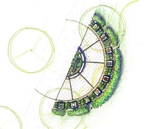 Nphc Plot Construction Moves Forward