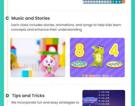 Spark Math By Vispark Looks Forward To 2023 After Outstanding Online Mathematics Learning