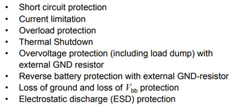15 Testing Smart High Side Switch Details