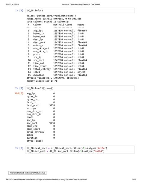 SOLUTION Intrusion Detection Using Decision Tree Model Studypool