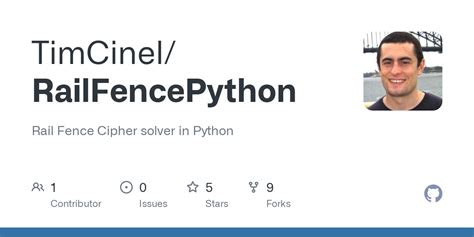 Github Timcinelrailfencepython Rail Fence Cipher Solver In Python