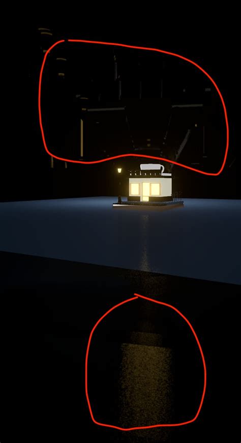 Need Help Understanding An Issue In Using The Ssr Effect Questions