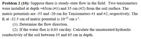 Solved Problem Suppose There Is Steady State Flow In Chegg