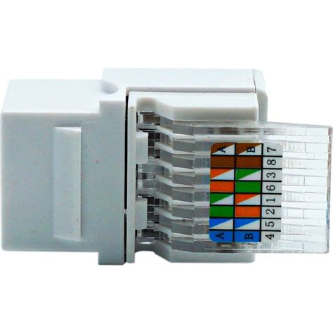 Atlantic 90° Cat6 Utp Keystone Jack Toolless High Speed Ethernet Co