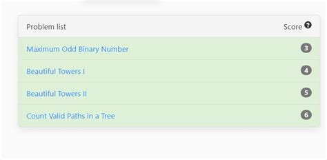 Bharat Khanna On Linkedin Hi Everyone We Will Be Going Live