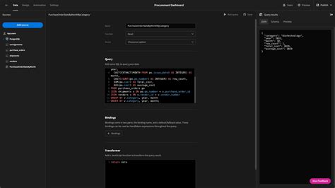 How To Build A Procurement Dashboard