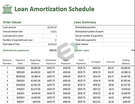 Amortization Table Excel Template Cabinets Matttroy