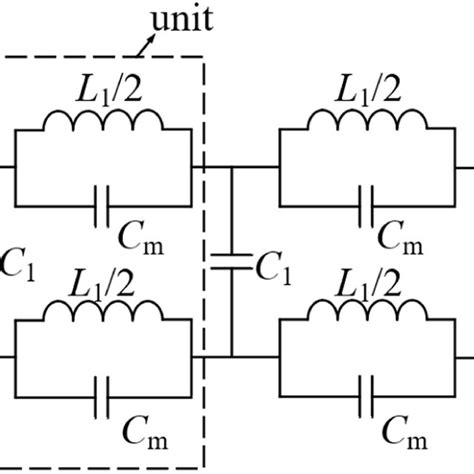 A Cross‐section View Of Substrate Integrated Suspended Parallel Strip Download Scientific
