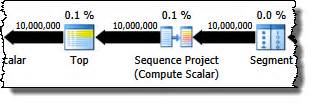 Performance Tuning The Whole Query Plan SQLPerf