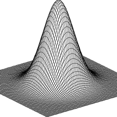 3 2 the two dimensional laplacian of a gaussian operator download