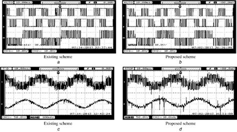 Gating Pulses For The Existing And Proposed Pwm Schemes Top Trace And Download Scientific