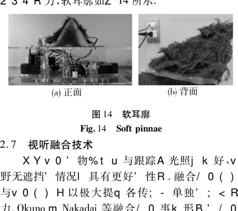 Figure 2 From A Survey Of Sound Source Localization For Robot Audition