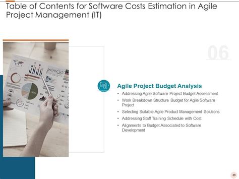 Software Costs Estimation In Agile Project Management It Powerpoint Presentation Slides