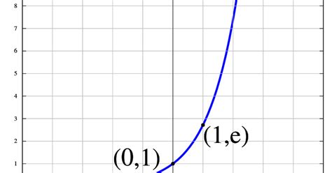 Java Adaboost A Boosting Strategy For A Weak Classifier