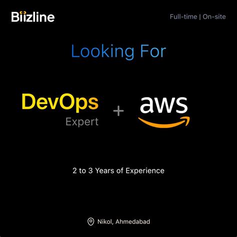 Mohit Patel On Linkedin Devops Aws Devops Aws Hiring Biizline Ahmedabad Jobopening…
