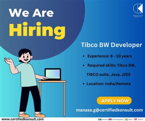 manasa reddy gouru on linkedin urgenthiring urgentrequirement indiajobs immediateopenings…