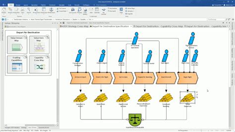 Delivering An Agile Enterprise Sparx Systems