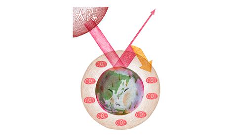 地球温暖化ってどういうことですか 大気 環境なぜなぜ 番 科学 学研キッズネット