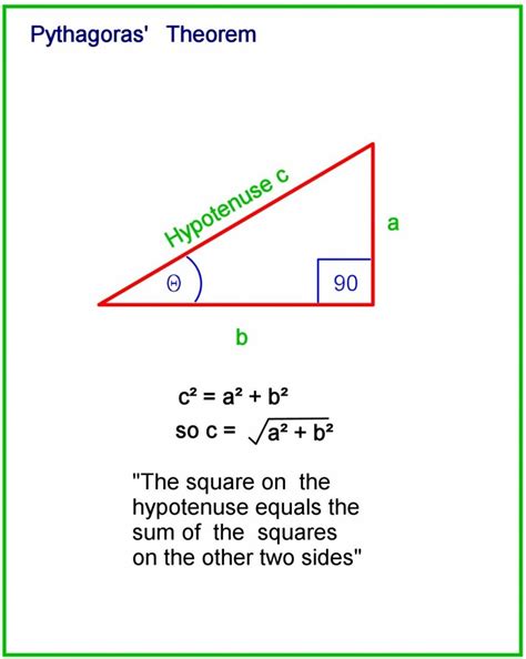 Famous How To Find The Hypotenuse Of A Triangle With One Side And One Angle 2022