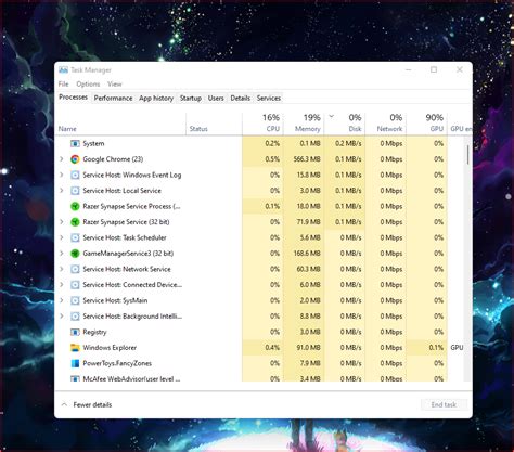What In The World GPU Usage After Gpu Update R Windows