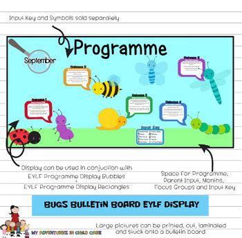 EYLF Early Years Learning Framework Programming Display Bugs And