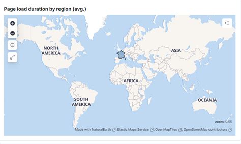 Rum Js Not Collecting User Agent Location User Experience Discuss