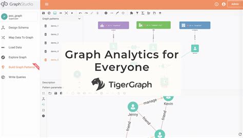 Tigergraph No Code Graph Analytics For Everyone