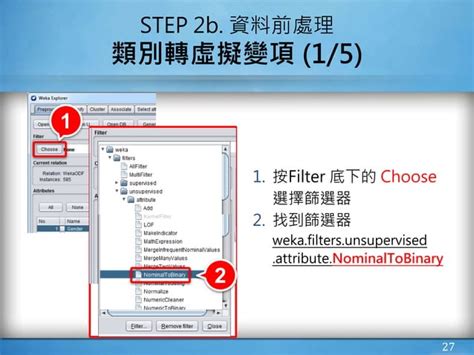 2 Clustering And Association Rule Mining Ppt