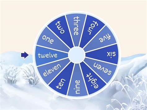 Numbers 1 12 Random Wheel Numbers 1 12 Random Wheel