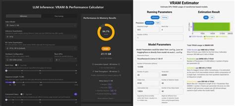 LLMs Their Size In VRAM Explained Quantizations Context KV Cache Tech Tactician