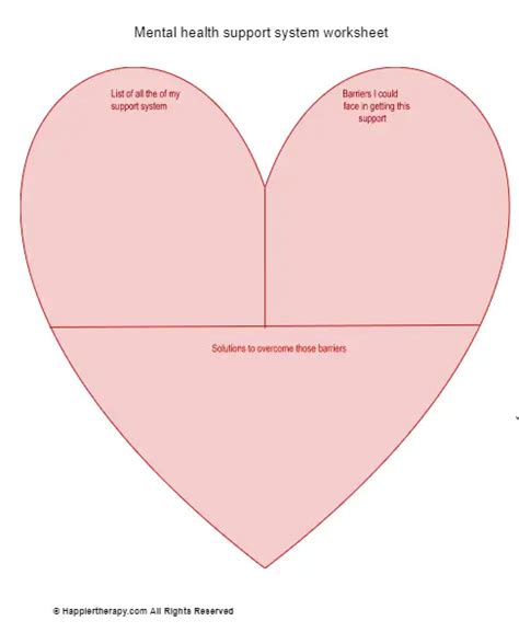 Mental Health Support System Worksheet Happiertherapy