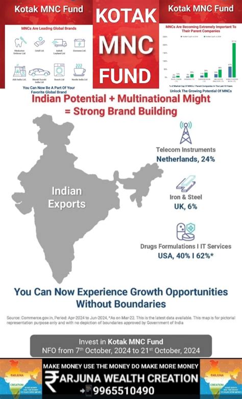 Close21october A Arjunan