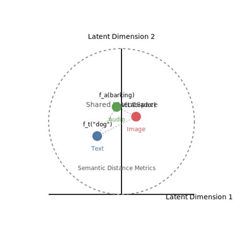 Multi Modal Memory Systems In Ai Agents Ai Tutorial Next Electronics