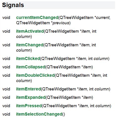 Qtreewidget详解andashu的博客 Csdn博客