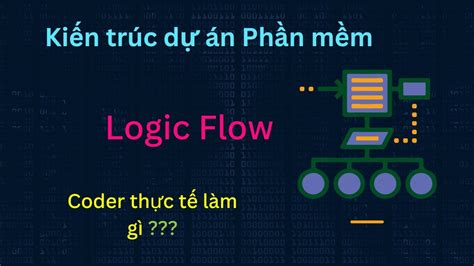 Hầu hết SINH VIÊN và coder NON không biết dự án thực tế làm gì YouTube