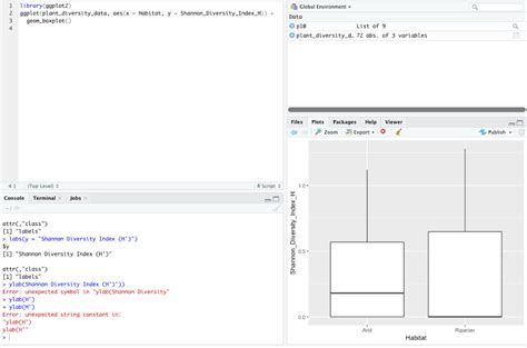 Solved USING R STUDIO How Do I Change My Y Axis Label Chegg Com