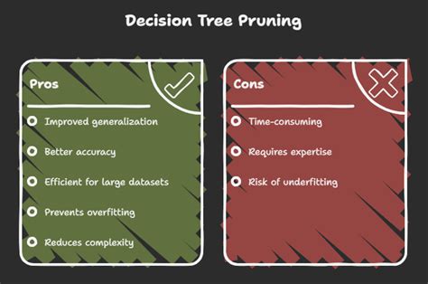 10 Numpy Slicing Techniques Every Analyst Must Know By Thinking Loop