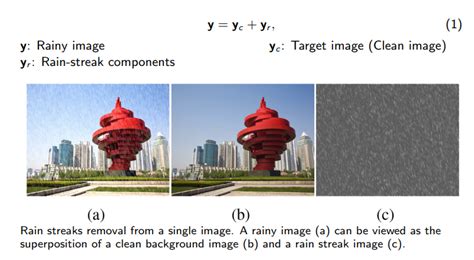 【笔记】valsewebinar 去雨去雾专题报告图像去雨数据集 Csdn博客