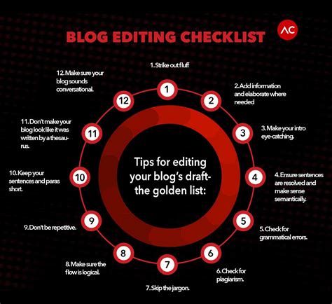 The Lazy Blogging Formula How To Write Blog Posts Faster Better